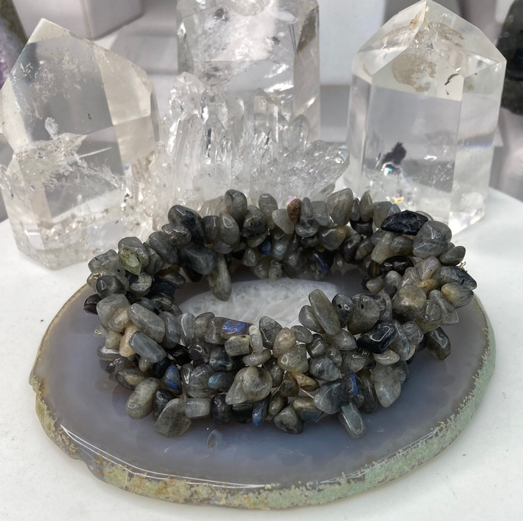 Products – Timeless Treasures